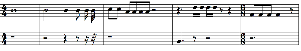 Basic Rhythm reading – Dr. Kit Music